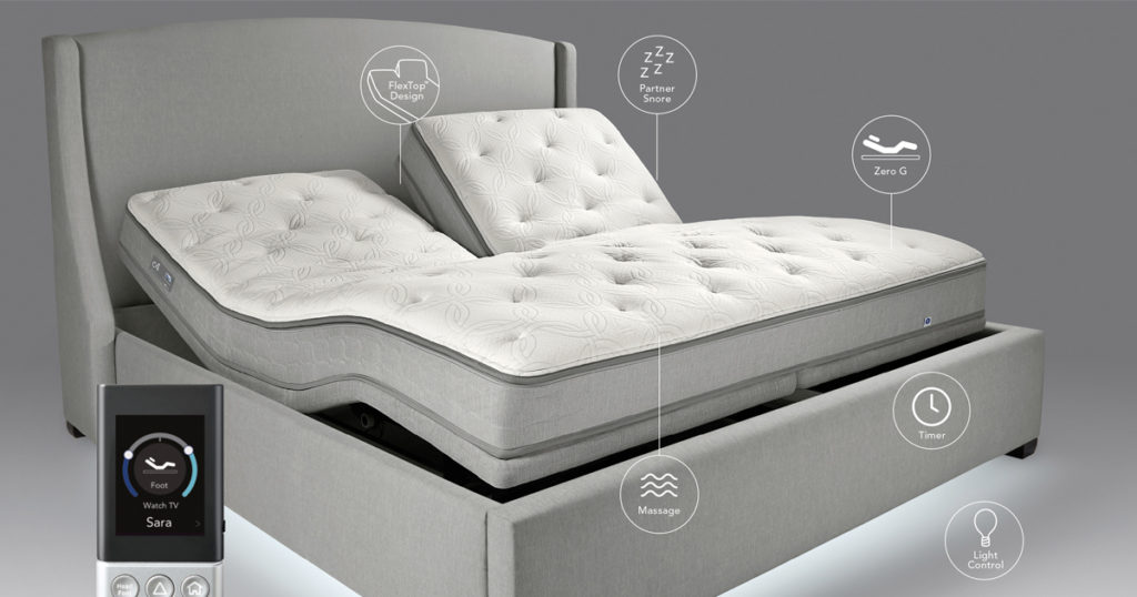 Sleep Number 360 Smart Bed; The Perfect Bed for Getting Z’s - Agely